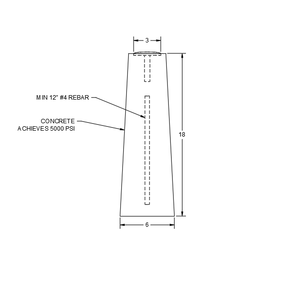 Precast Survey Monument #4 – Peterson Survey Monuments
